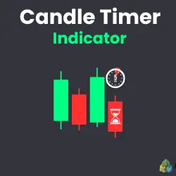 Candle Timer Indicator for MT4 | MT5 - Download Free