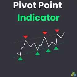 Pivot Point Indicator for MT4 | MT5 - Download FREE