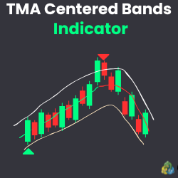 TMA Centered Bands Indicator MT4 | MT5 - Download FREE