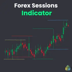 Forex Sessions Indicator for MT4 | MT5