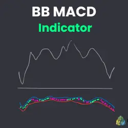 BB MACD Indicator for MT4 | MT5