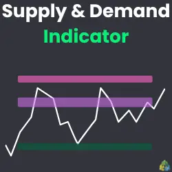 Supply and Demand Indicator for MT4 | MT5 - Download FREE